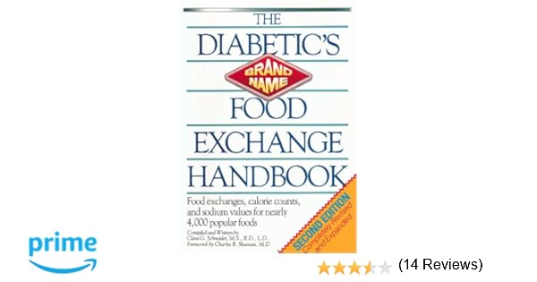 2000 Calorie Diabetic Diet Exchange Dailyposts